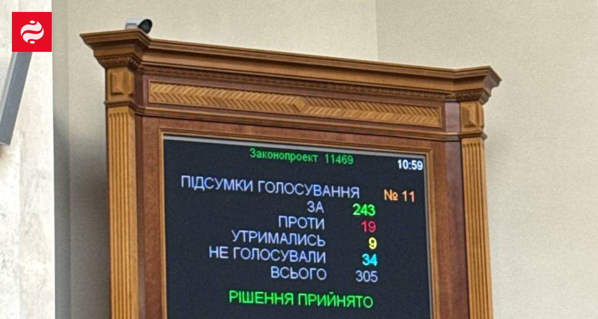 Множинне громадянство в Україні Рада ухвалила закон Новини України
